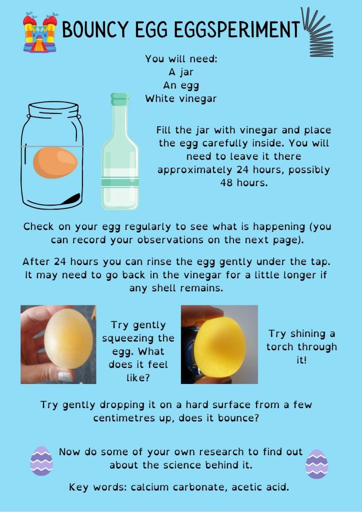 Easter Activity Pack (7-13) - Curious Little Monkeys Educational Resources